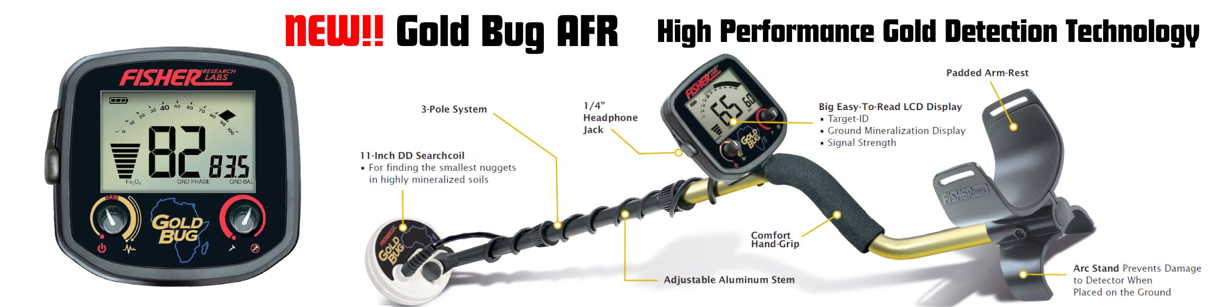 Fisher Detectors South Africa – Fisher Detectors SA